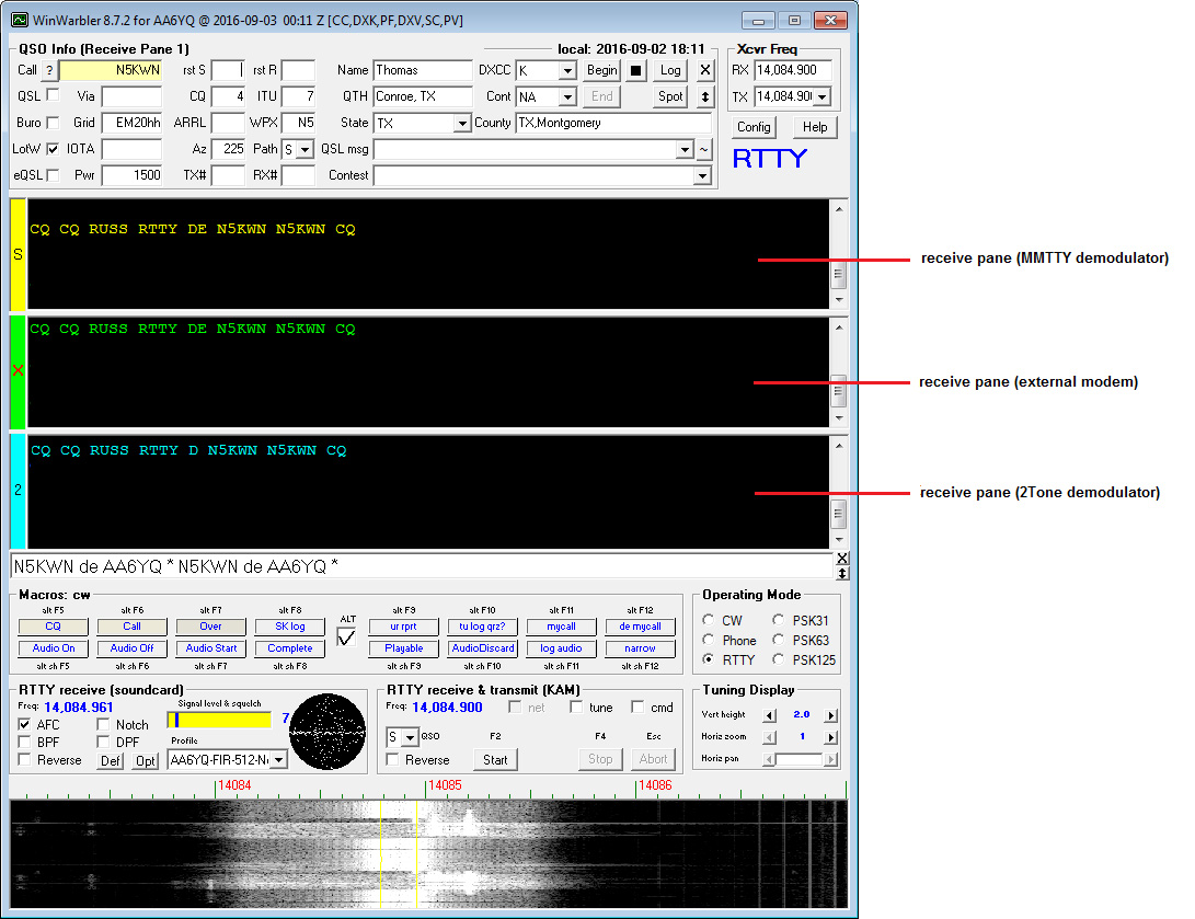 2 tone rtty - gawerinsight